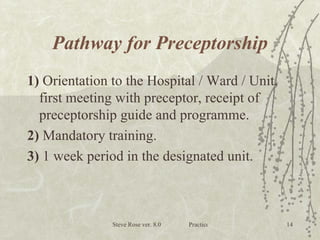 Nursing guide to preceptorship | PPT