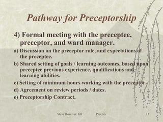 Nursing guide to preceptorship | PPT