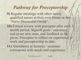 Nursing guide to preceptorship | PPT
