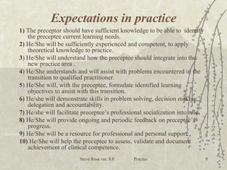 Nursing guide to preceptorship | PPT