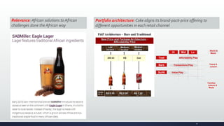 The rise of the African consumer and what it means for FMCG companies | PPT