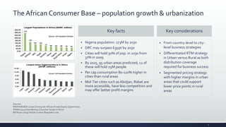 The rise of the African consumer and what it means for FMCG companies | PPT