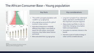 The rise of the African consumer and what it means for FMCG companies | PPT