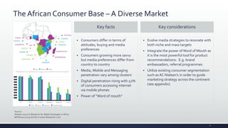 The rise of the African consumer and what it means for FMCG companies ...