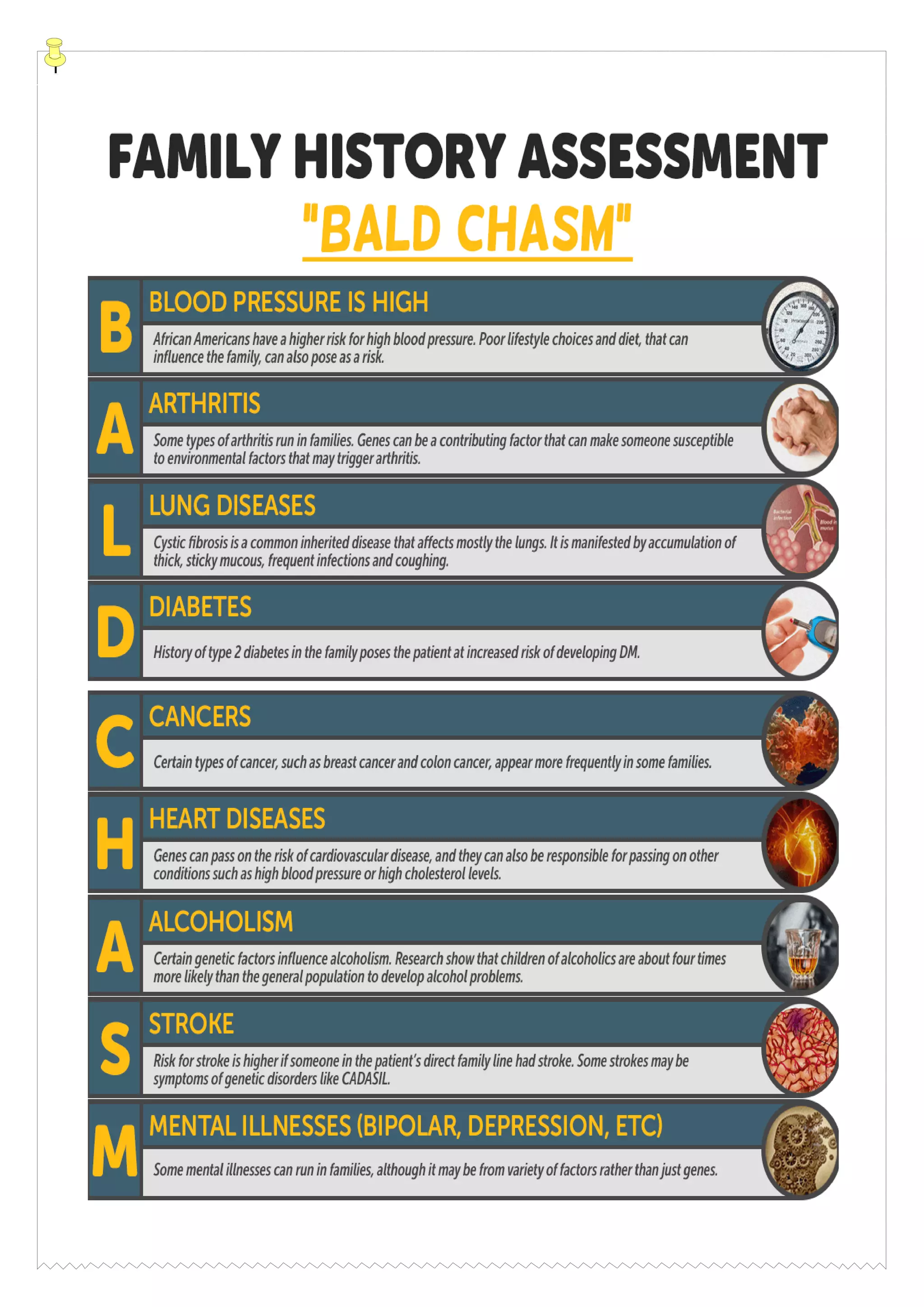 Nursing health assessment mnemonics & tips | PDF