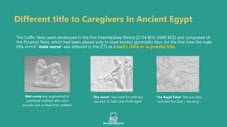 Nursing history and development of Nursing | PPTX