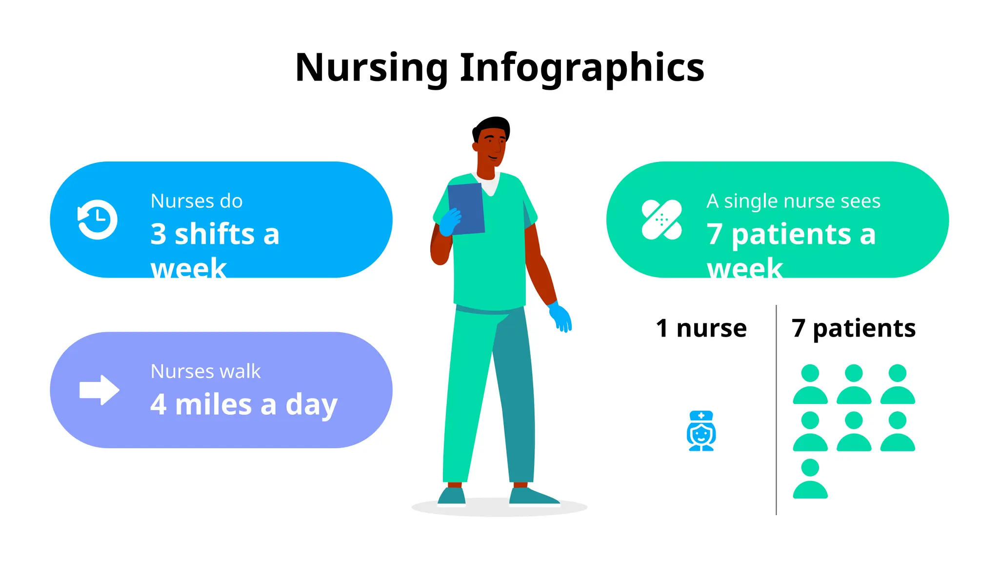 Nursing Infographics by Slidesgoooo.pptx | Diabetes | Diseases and ...