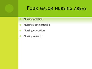 Nursing informatics | PPTX