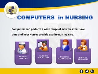 Online Nursing Certificate Programs | PPTX