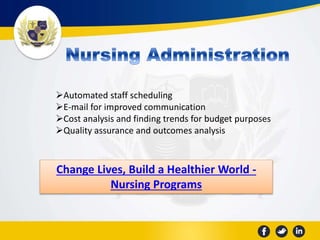 Online Nursing Certificate Programs | PPTX