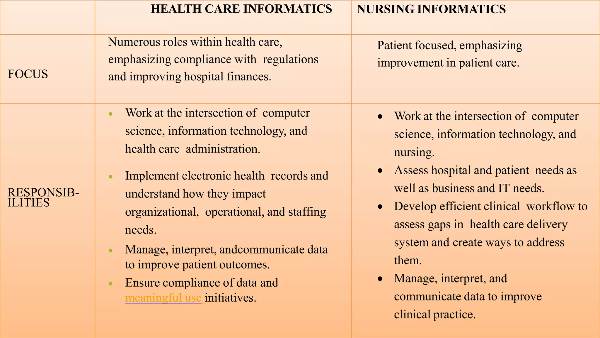 Nursing informatics.pptx