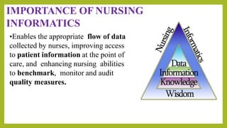 Nursing informatics.pptx