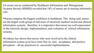 Nursing informatics.pptx