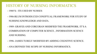 Nursing informatics.pptx