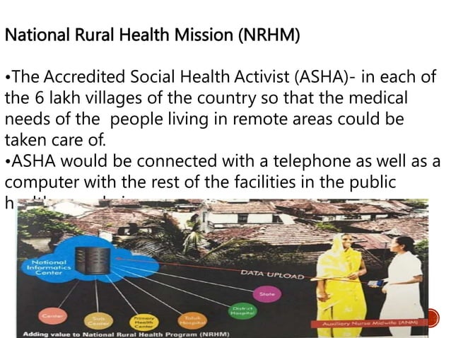 Nursing Informatics.pptx | Healthcare Industry | Industries