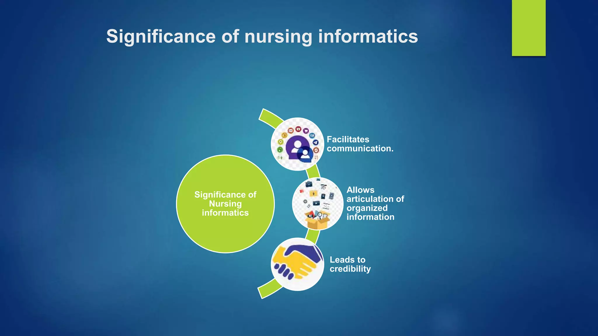 Nursing informatics and healthcare policy, privacy confidentiality and ...