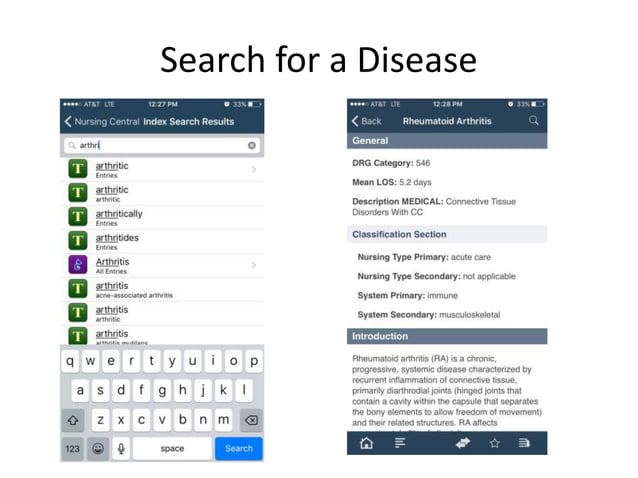 Nursing informatics Tools | PPT