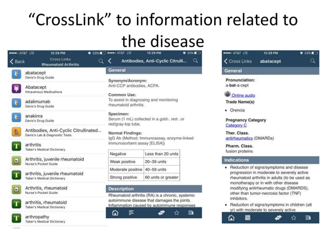 Nursing informatics Tools | PPT