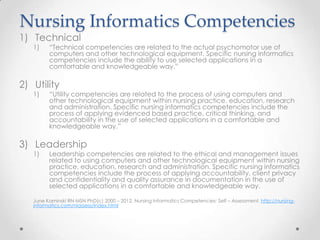 Nursing informatics Group 3 | PPTX