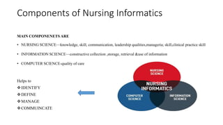 Nursing Information System IN HEALTH CARE INFORMATION SYSYTEM PPT.pptx