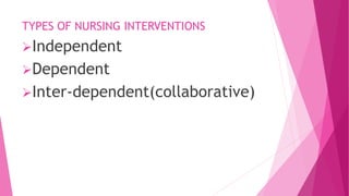 Nursing intervention | PPTX