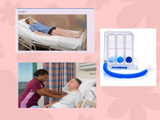 nursinginterventionsforimpairedbodyalignmentandmobility-150527112951 ...