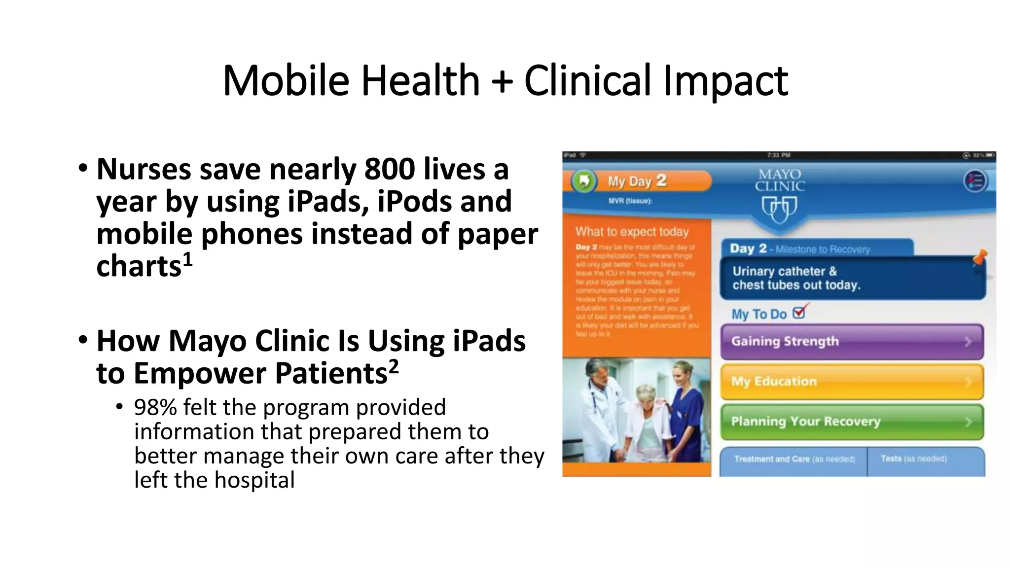 Nursing iPad orientation slides | PPTX
