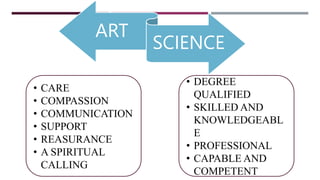 NURSING IS AN ART AND SCIENCE.pptx