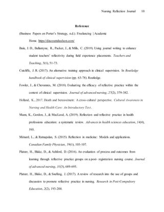 Nursing journal.edited (1) | DOCX | Pharmaceutical Drugs | Medical Health