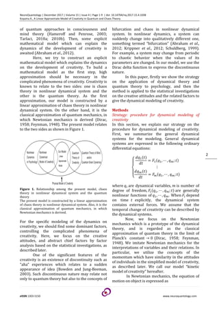 nursing journals.pdf