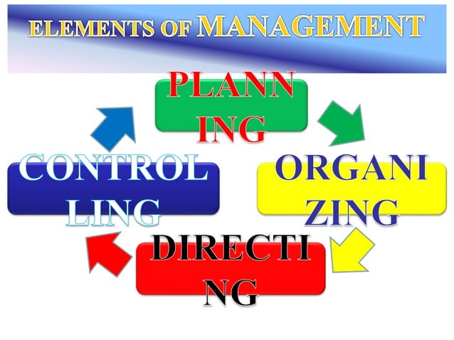 Nursing Leadership and Management | PPTX