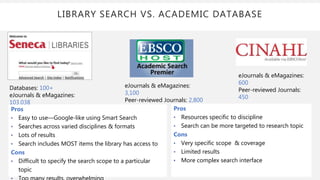 Scholarly Research: Application of Nursing Leadership Theory Research | PPT