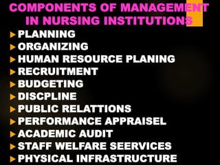 Nursing management & administration- Planning | PPTX
