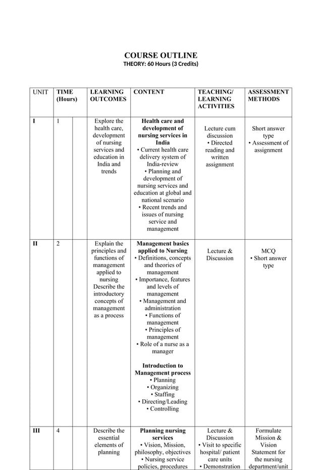 NURSING MANAGEMENT COURSE PLAN LEADERSHIP.docx