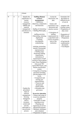 NURSING MANAGEMENT COURSE PLAN LEADERSHIP.docx