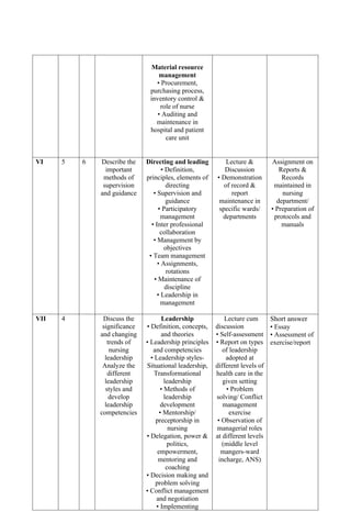 NURSING MANAGEMENT COURSE PLAN LEADERSHIP.docx