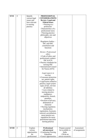 NURSING MANAGEMENT COURSE PLAN LEADERSHIP.docx