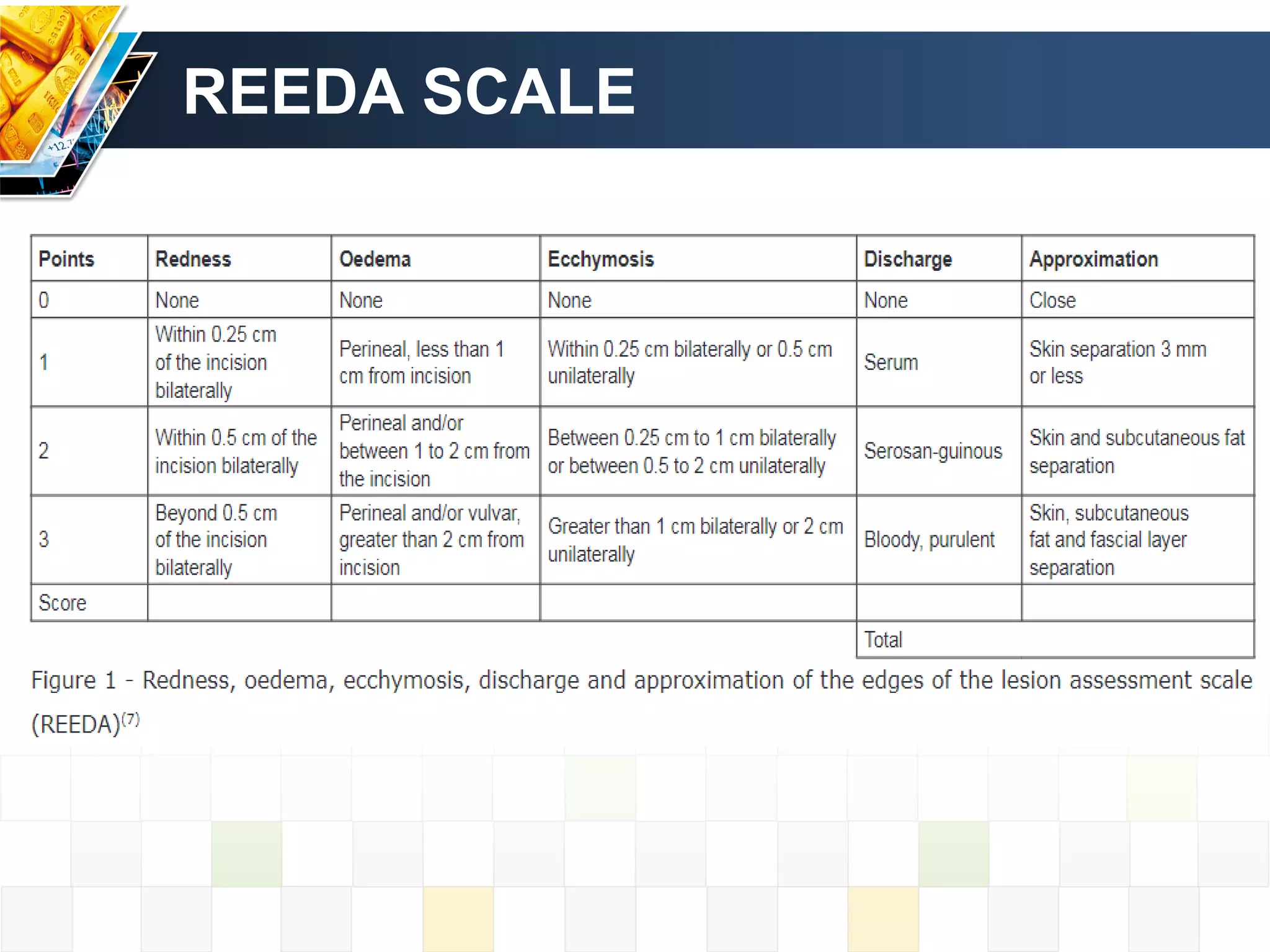NURSING MANAGEMENT DURINGTHE POSTPARTUM PERIOD 2021.pdf