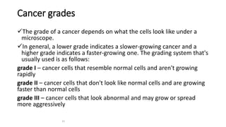 Nursing management in cancer care | PPTX