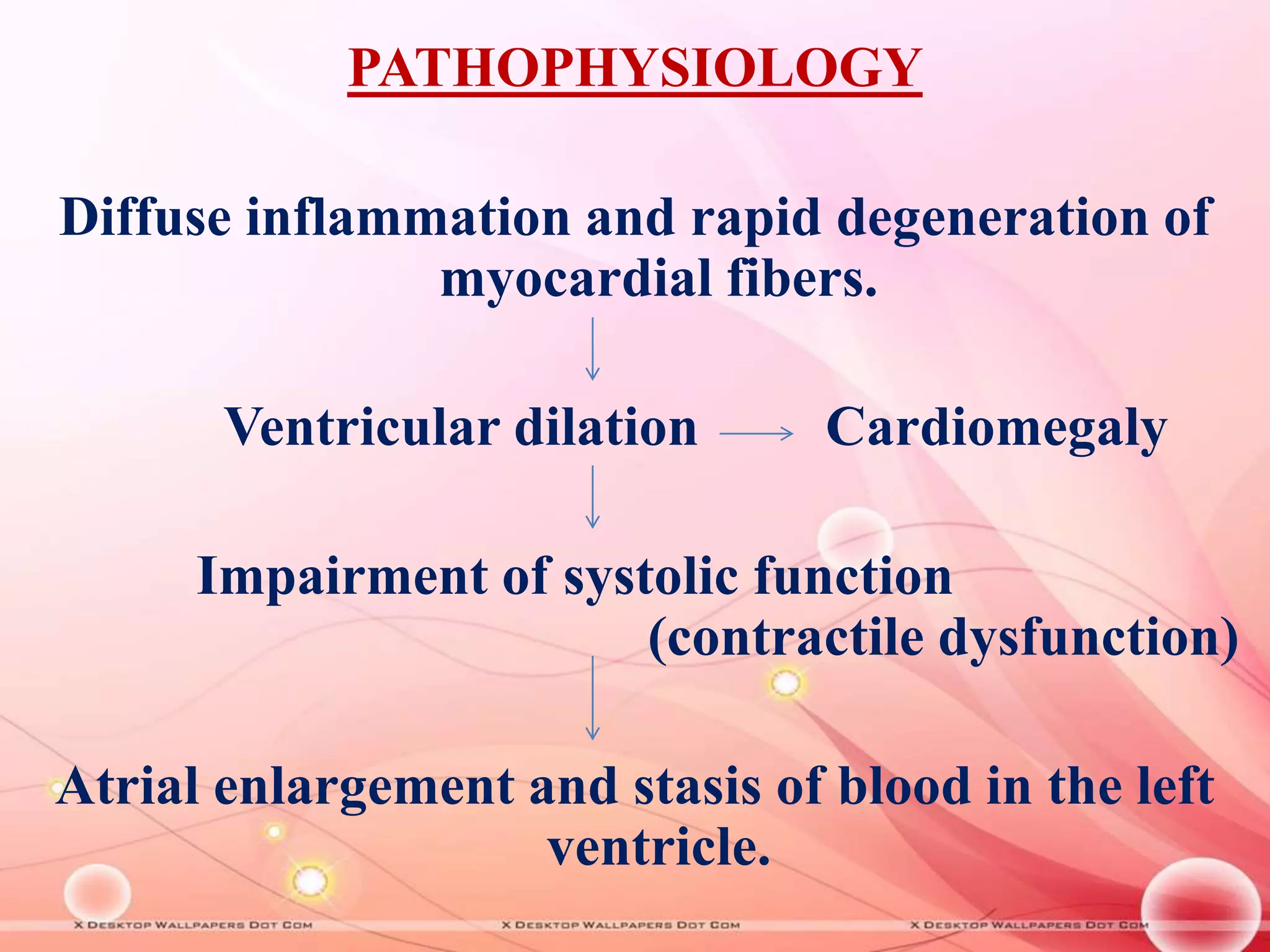 Nursing management of a patient with cardiomyopathy | PPTX