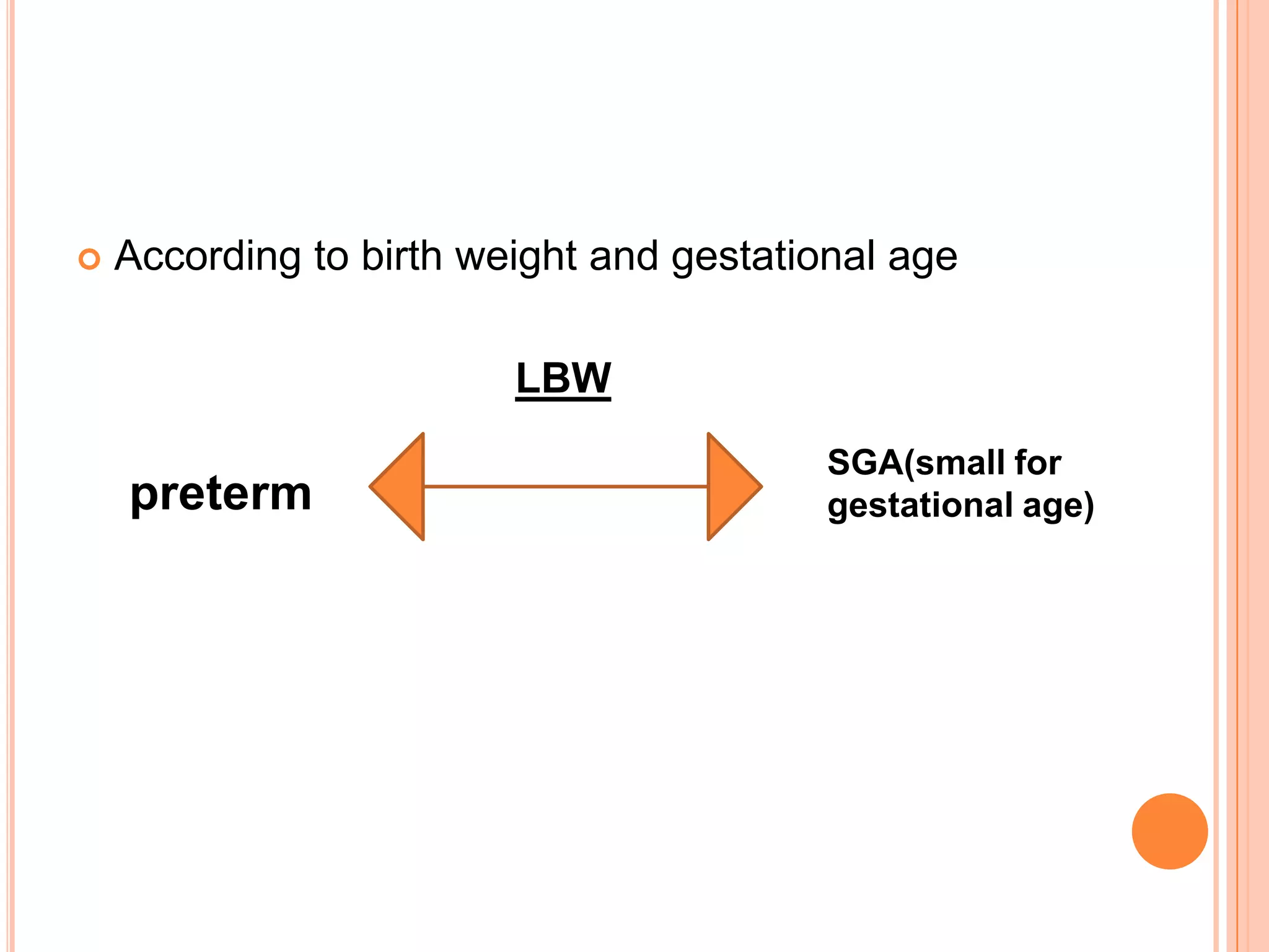 Nursing management of low birth weight(lbw) babies | PPTX