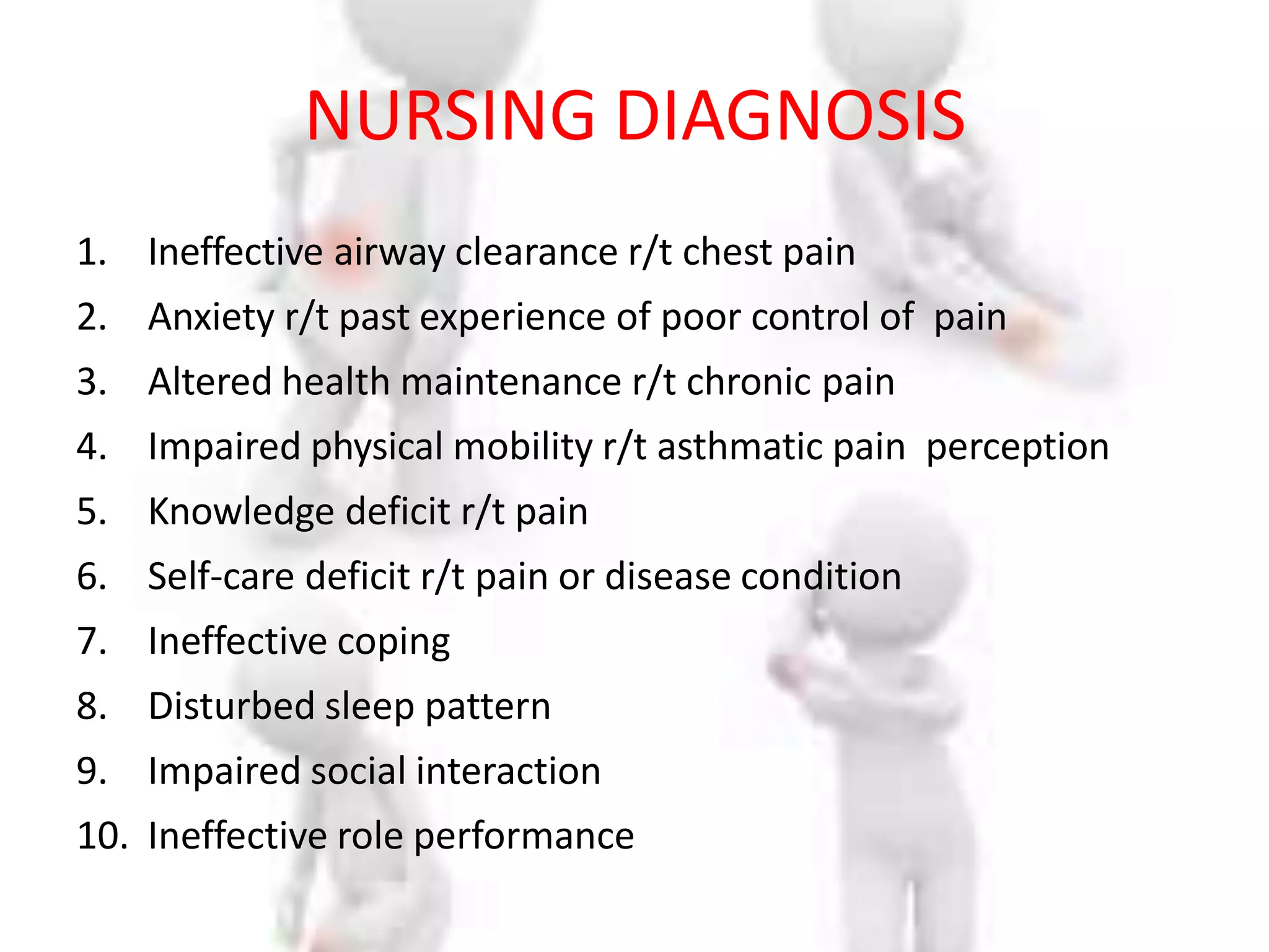 Nursing management of pain | PPTX