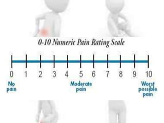 Number Line Clipart 0 10 Numeric Pain Scale