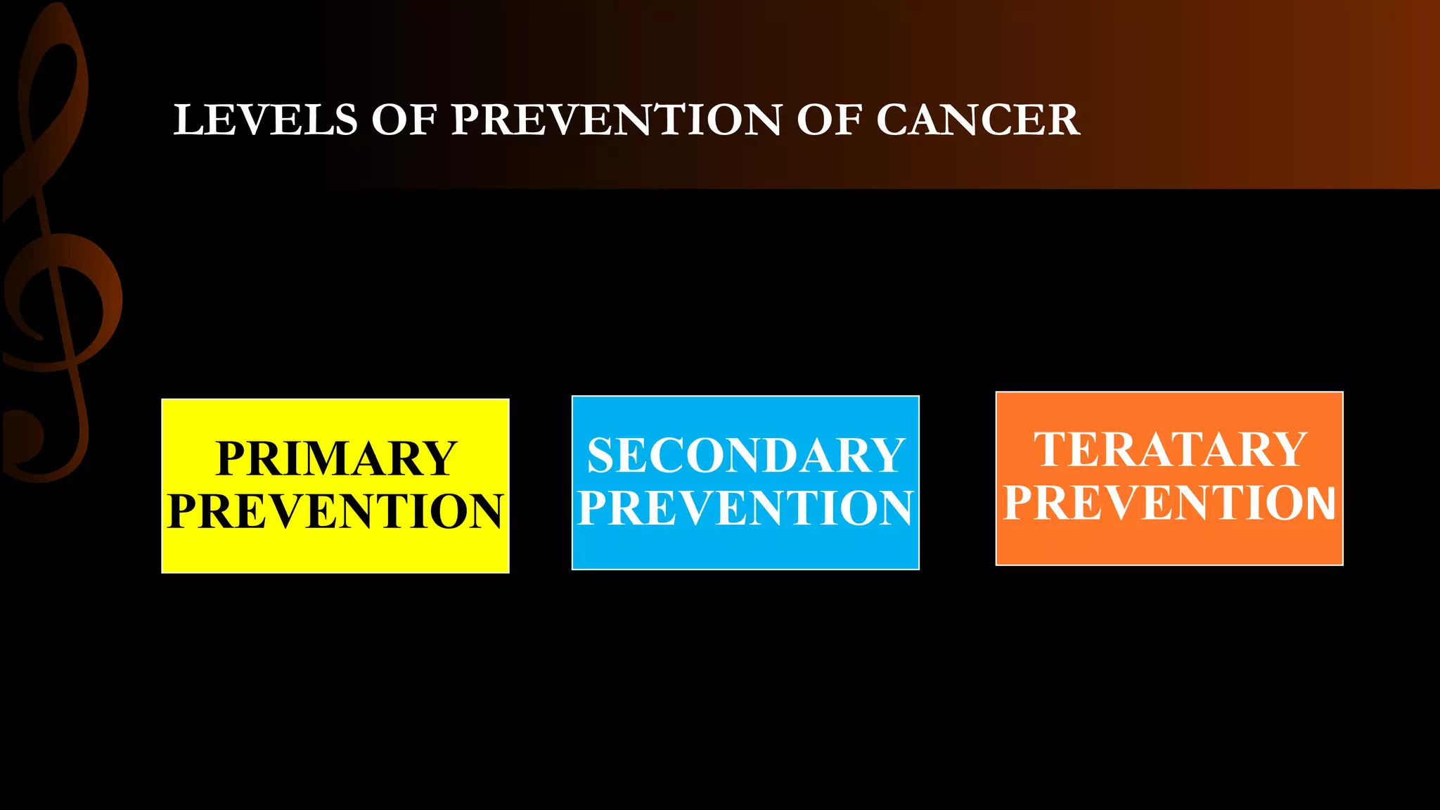 Nursing management of patients with oncological conditions | PPTX