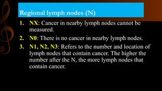 Nursing management of patients with oncological conditions | PPTX
