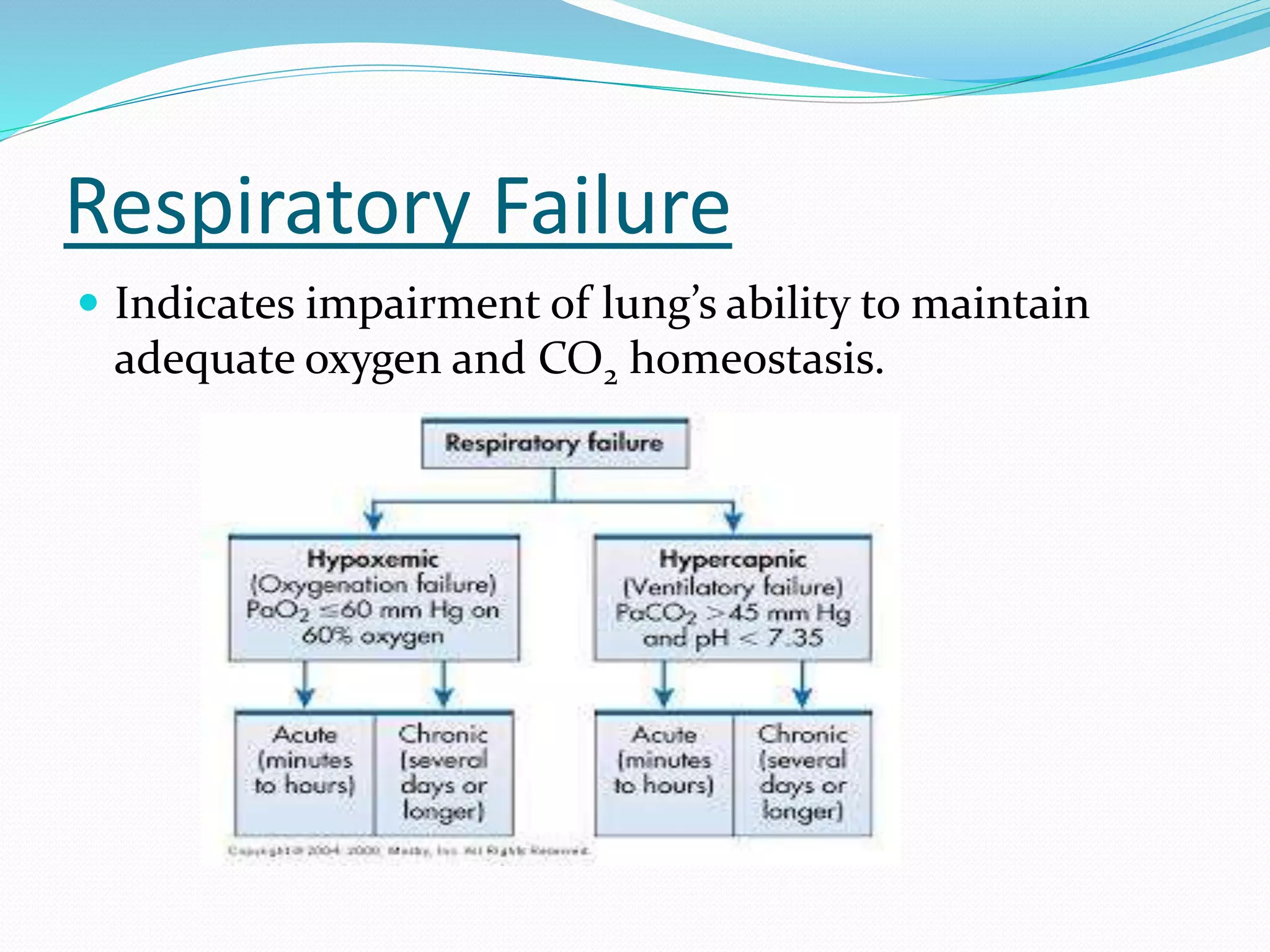 Nursing management of patients with oxygen insufficiency | PPTX