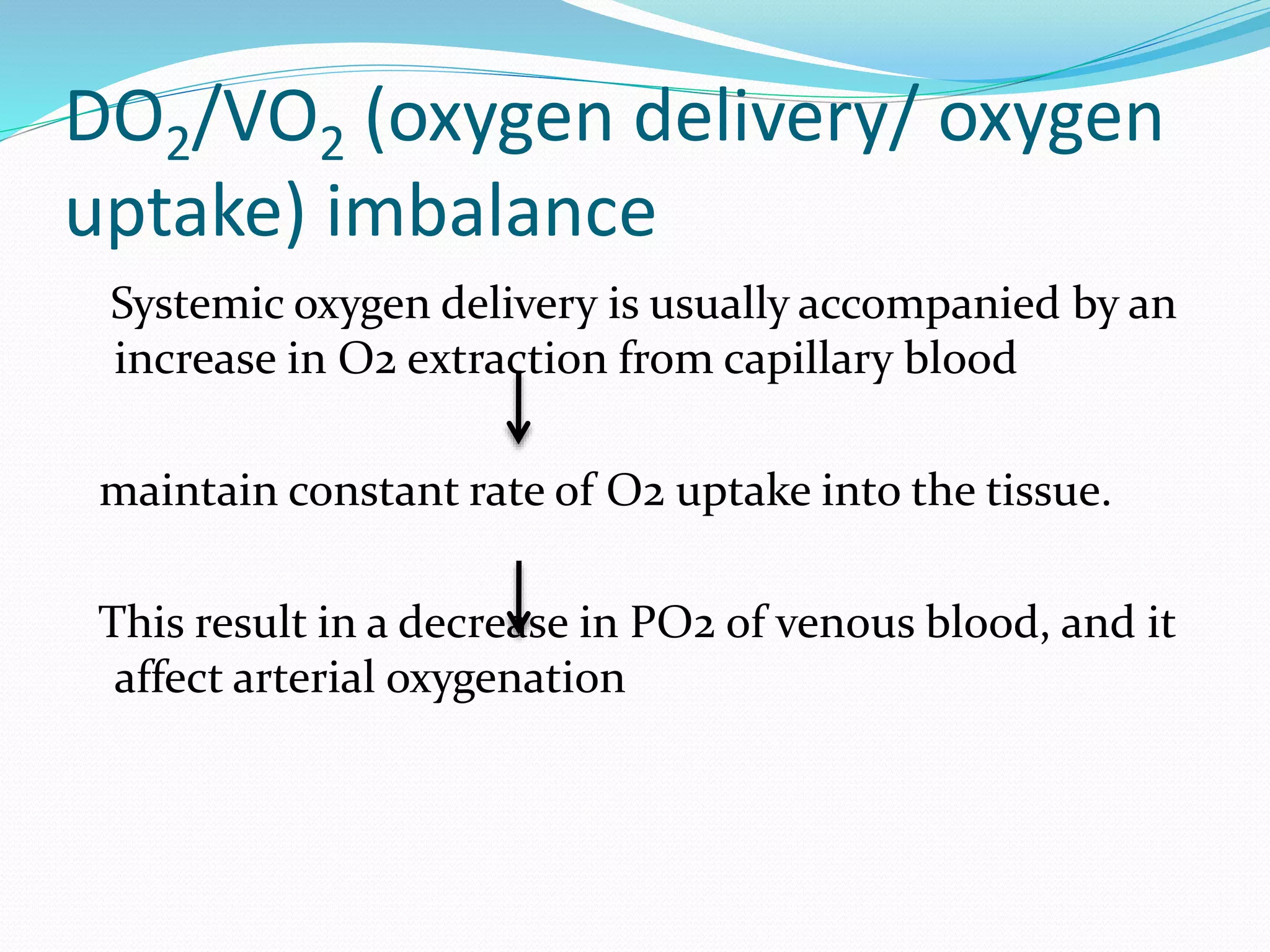 Nursing management of patients with oxygen insufficiency | PPTX