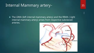 Nursing management of patient with cardiac surgeries. | PPTX