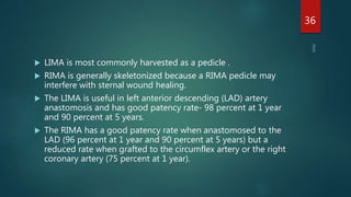 Nursing management of patient with cardiac surgeries. | PPTX