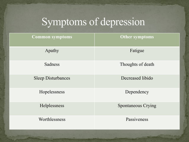NURSING MANAGEMENT OF PATIENT WITH MOOD DISORDER.pptx